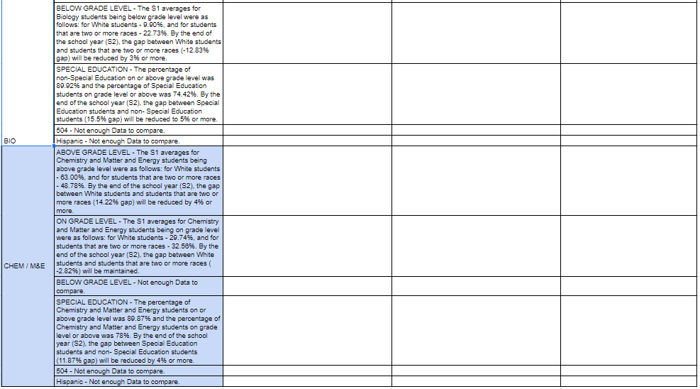 Parent Resources / Translatable Version of Reopening Plan
